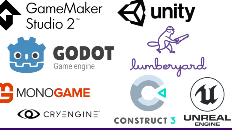 Best Game Engines In 2026: The Complete Guide For Beginners And Studios ...